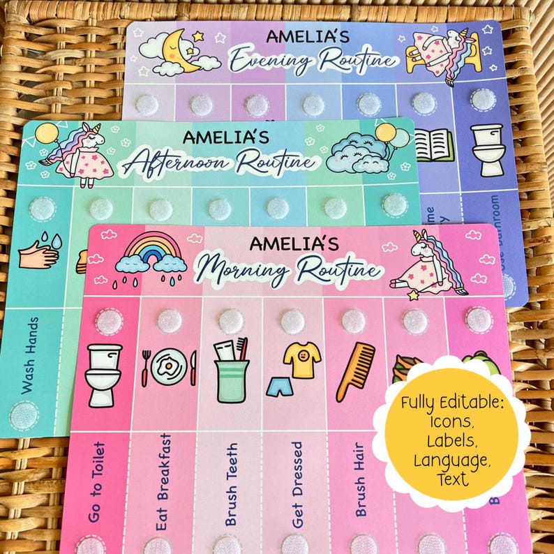 Editable Unicorn Chore Chart: Kids Daily Routine, Visual Schedule ...