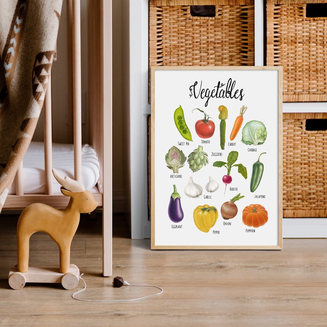 Educational Preschool Poster, Learning and School for Toddlers, Pre-k ...