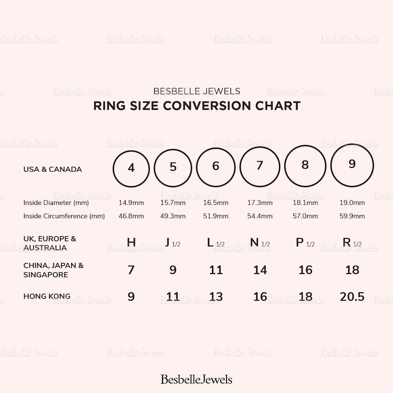 Inches Toe Ring Size Chart - Etsy Canada