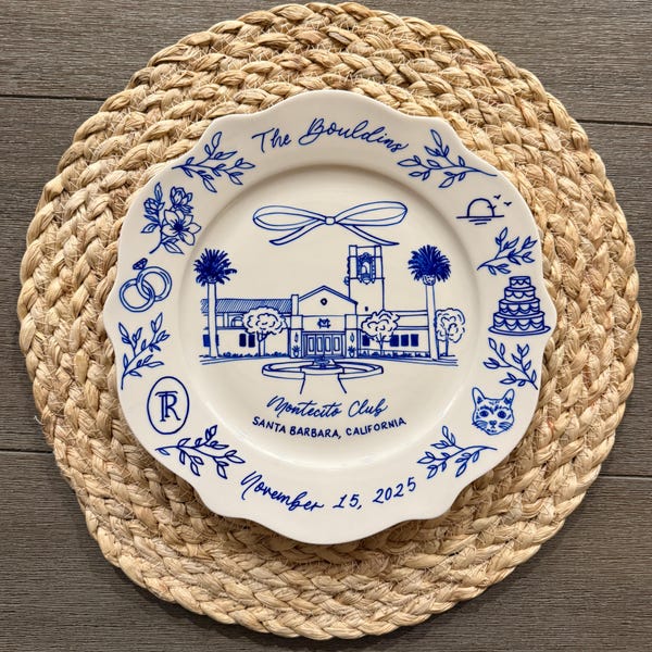 Decorative Ceramic Plates - Etsy