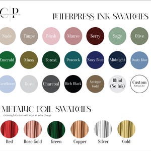 The Bristol Suite. Letterpress Wedding Invitation. Dusty Blue, Flower ...