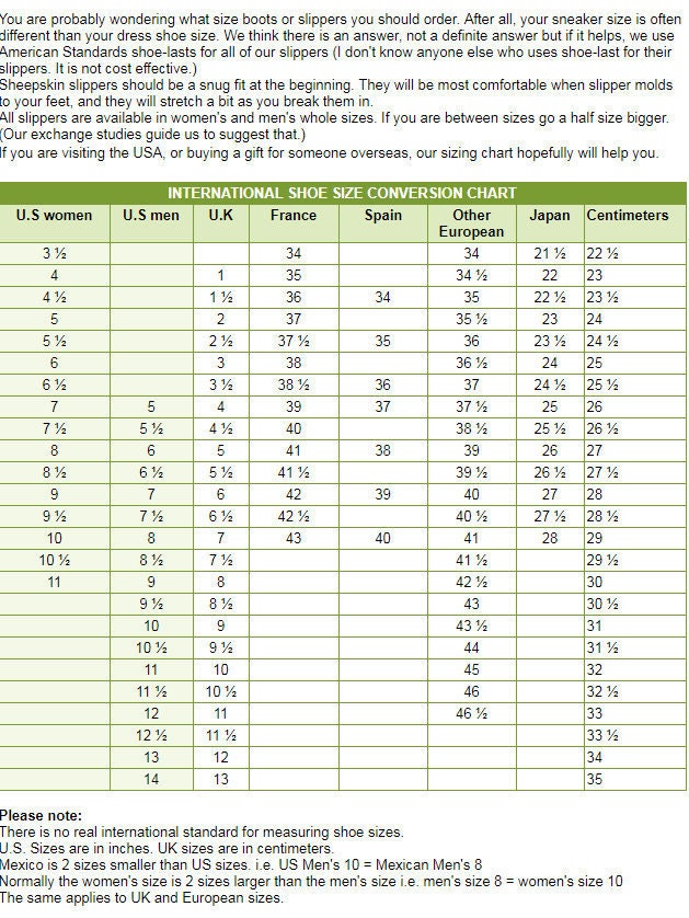 SHEEPSKIN MULE With Removable Insole. Luxurious Comfort All - Etsy