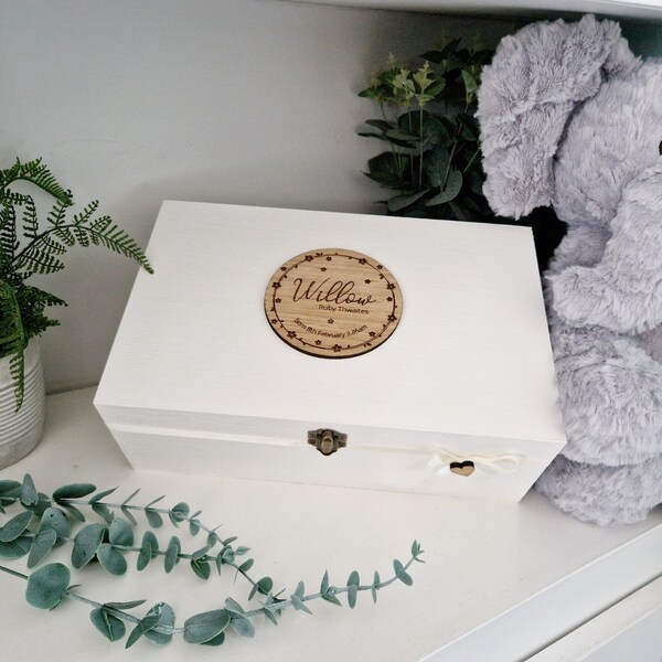 Unique Keepsake Mom - Etsy