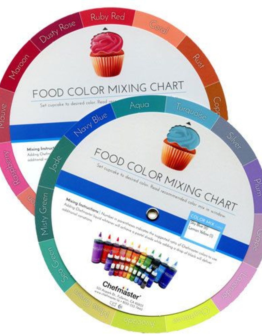 Chefmaster Color Wheel - Etsy