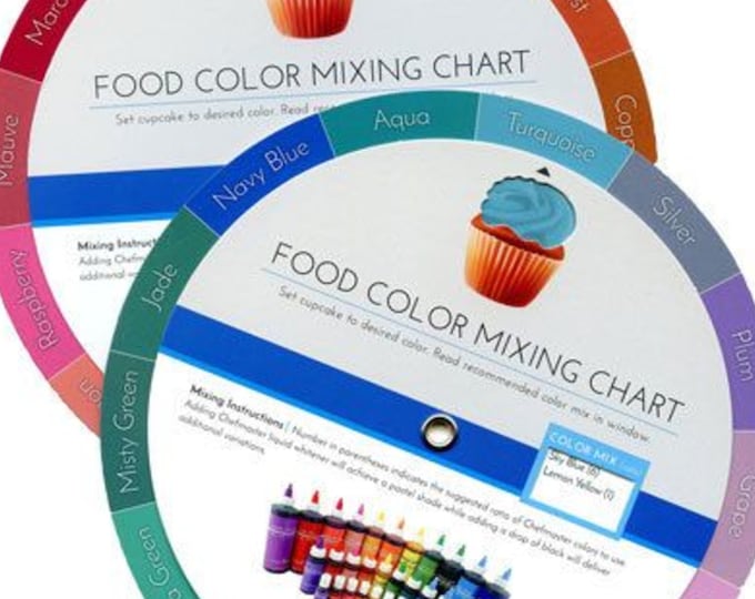 Chefmaster Color Wheel - Etsy