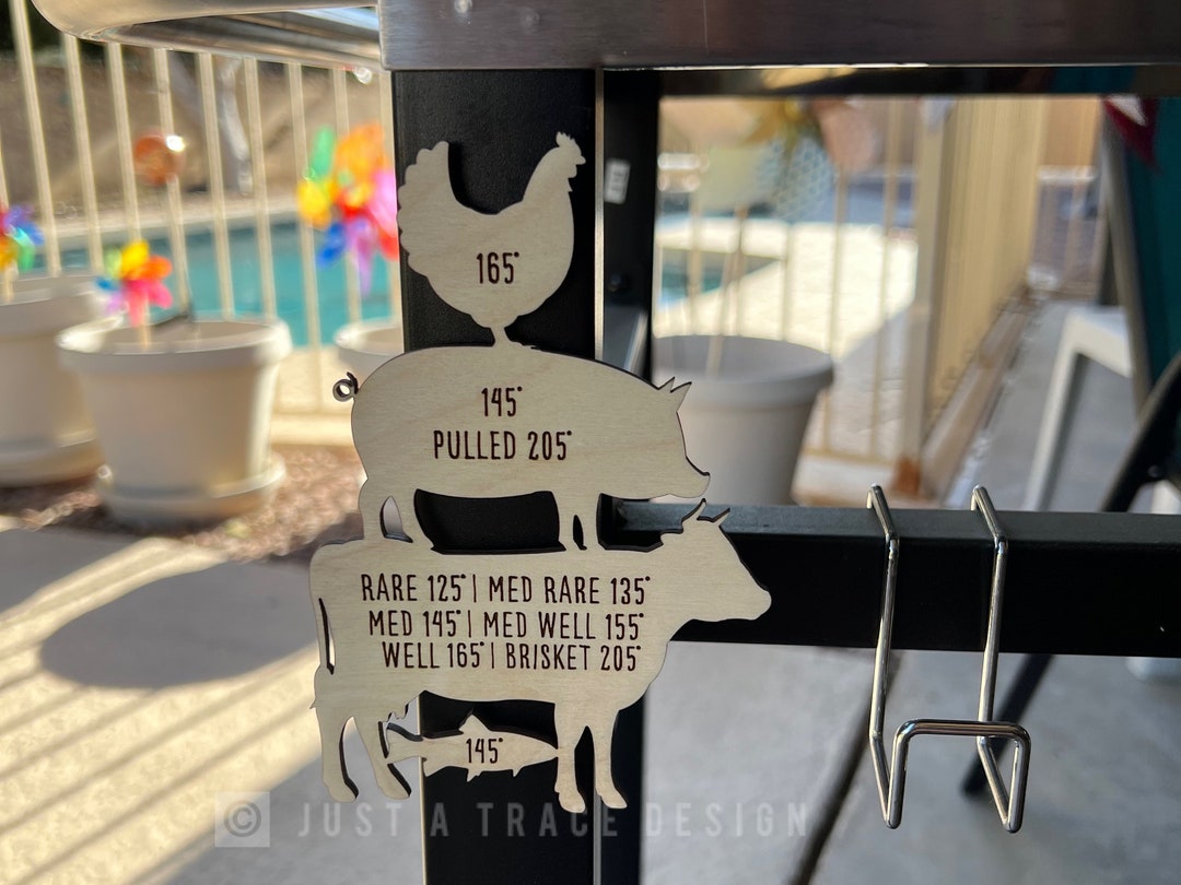 Meat Temperature Magnet, Temperature Gauge, Outdoor Grill Temperature ...