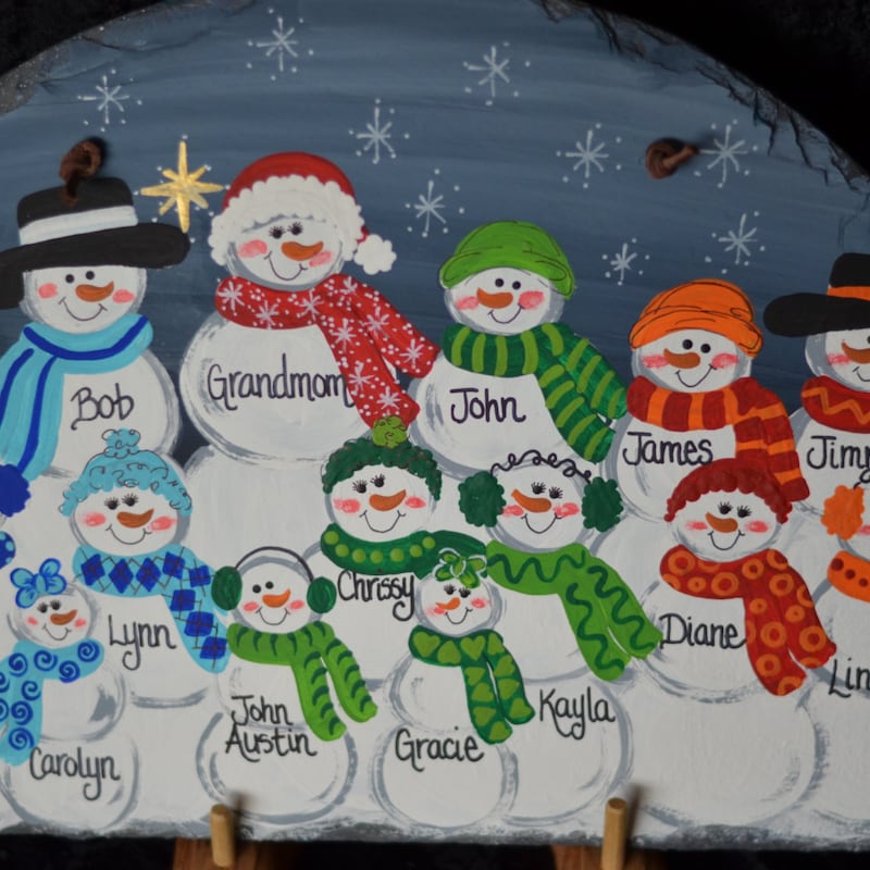 Painted Snowmen - Etsy