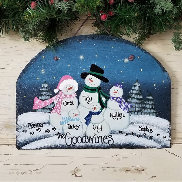 Painted Snowmen - Etsy