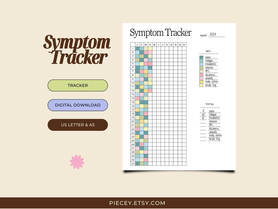 Symptom Tracker Log Printable, Symptom Frequency Tracker, Symptom Log ...