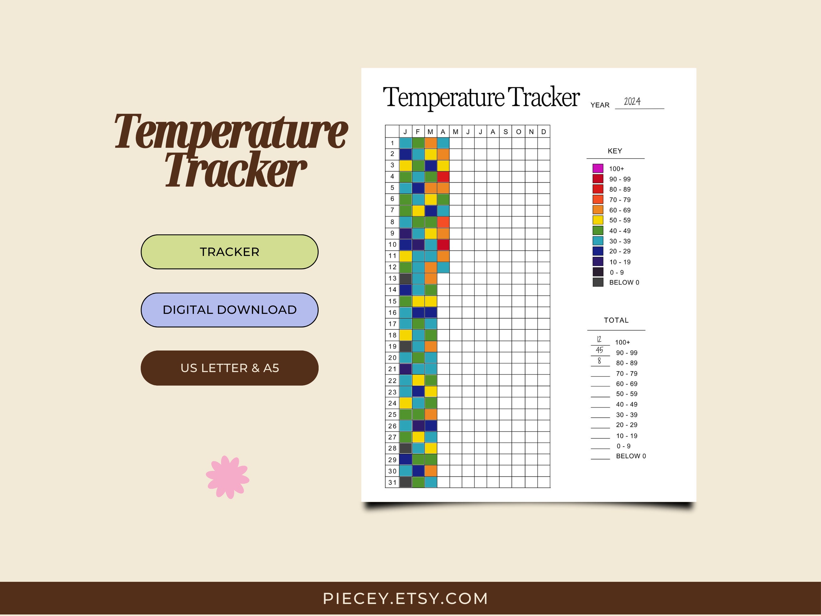 Temperature Tracker Printable Temperature Log Printable Heat Journal ...