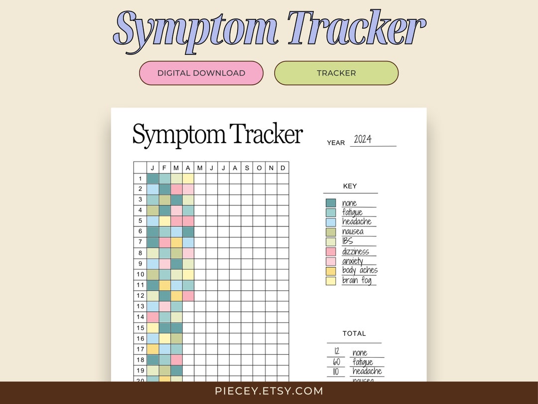 Symptom Tracker Log Printable, Symptom Frequency Tracker, Symptom Log ...