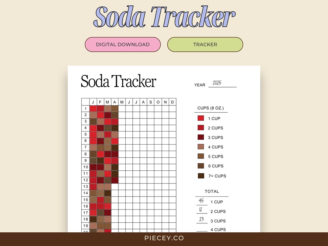 Soda Tracker Printable Bullet Journal Page Caffeine Tracker Health ...