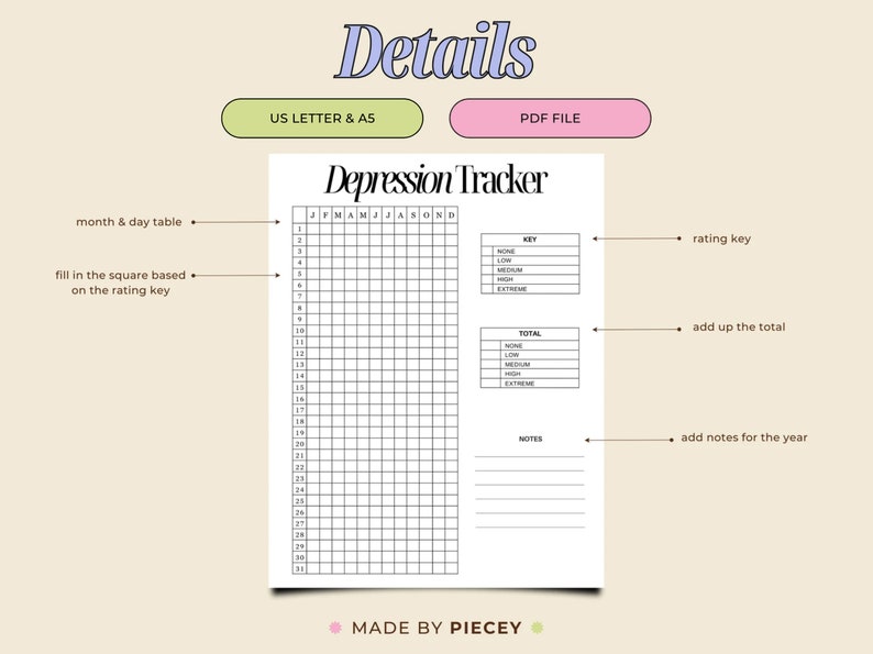 Depression Log Tracker Printable Depression Worksheet Depression ...