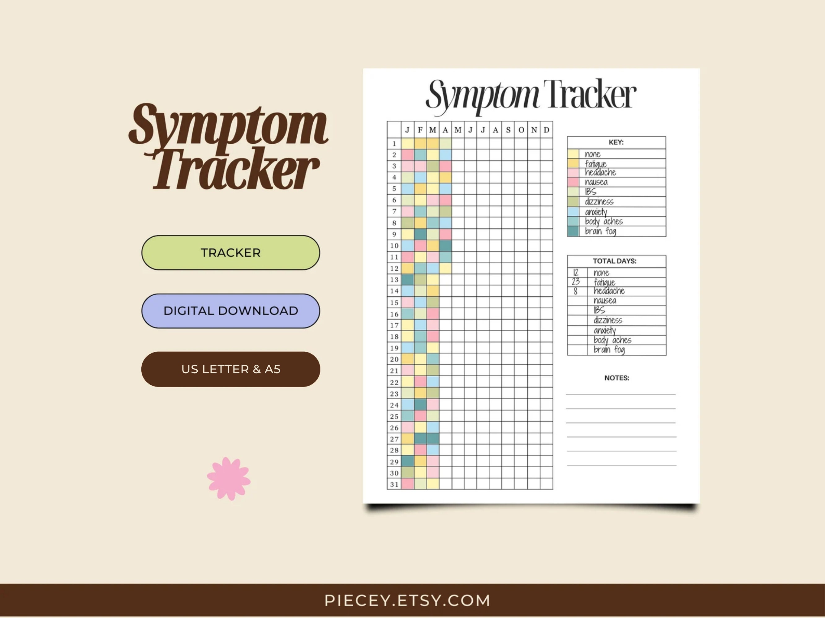 Symptom Tracker Printable Symptom Frequency Tracker Symptom Log Health ...