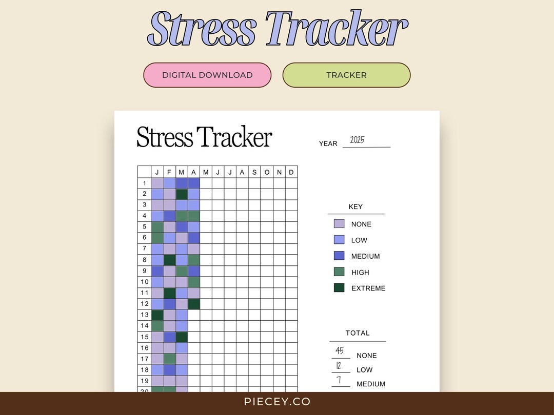Stress Tracker Yearly Printable Bullet Journal Journal Page Track ...
