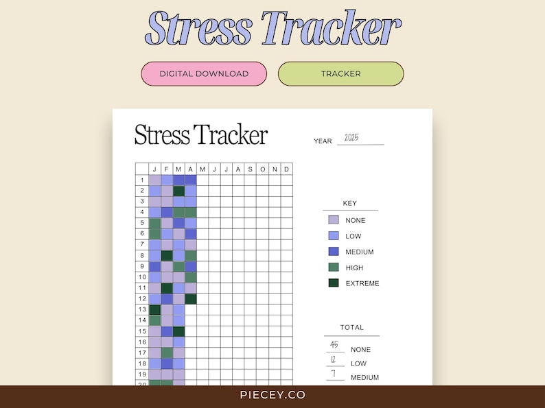 Stress Tracker Yearly Printable Bullet Journal Journal Page Track ...