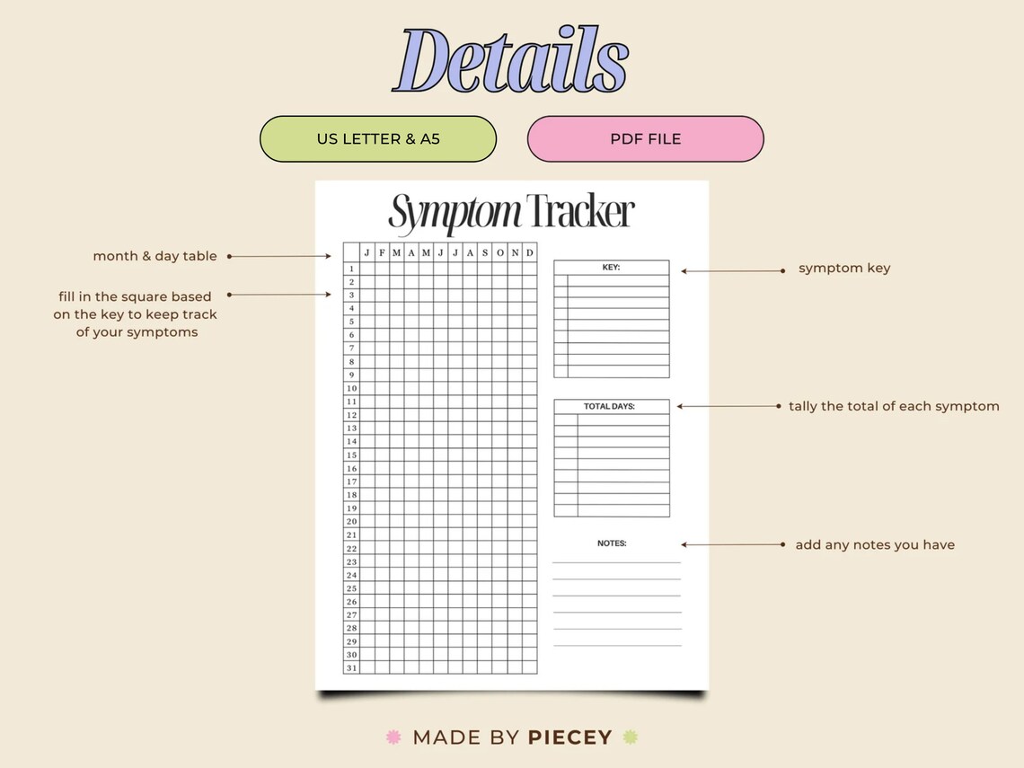 Symptom Tracker Printable Symptom Frequency Tracker Symptom Log Health ...