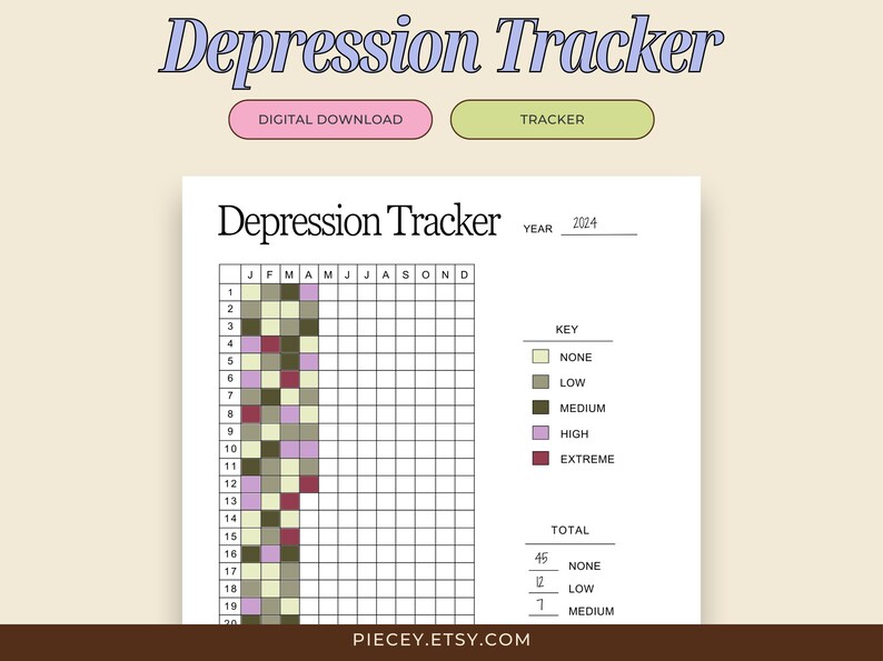 Depression Tracker Printable Habit Tracker Depression Journal ...