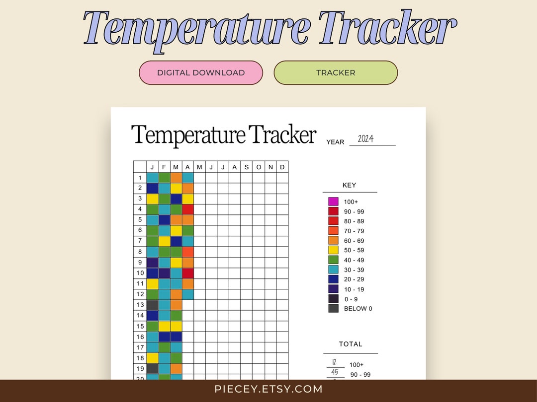 Temperature Tracker Printable Temperature Log Printable Heat Journal ...