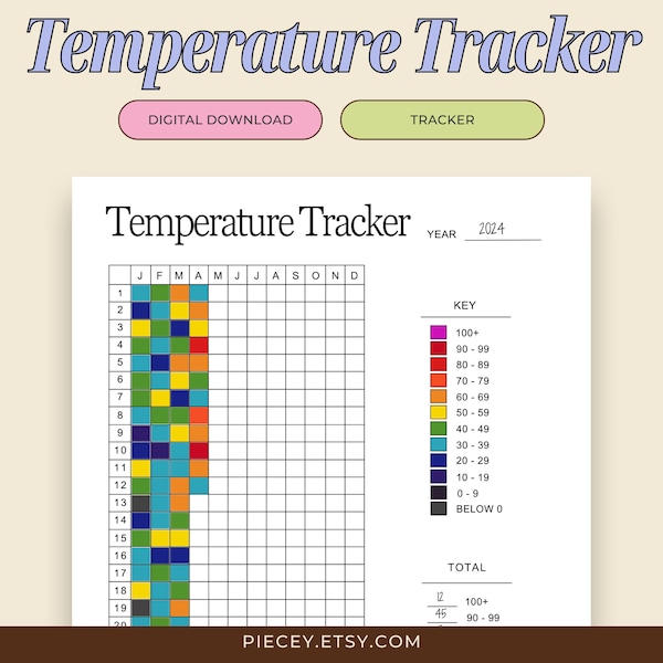 Temperature Chart - Etsy