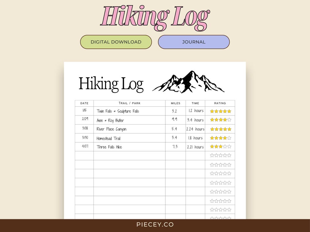 Hiking Log Printable Bullet Journal Hiking Tracker Hiking Journal Hike ...