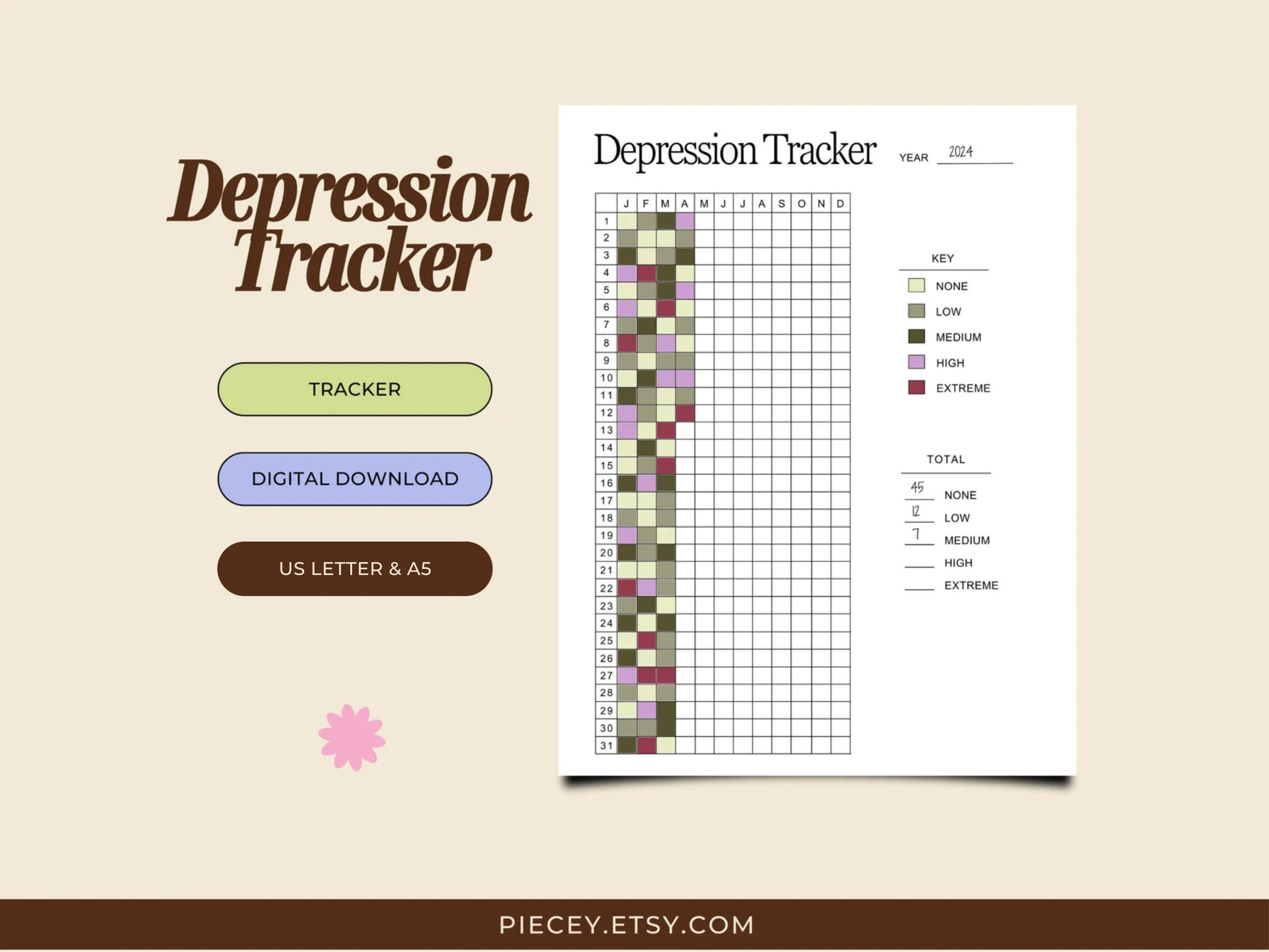 Depression Tracker Printable Habit Tracker Depression Journal ...