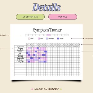 Monthly Symptom Tracker Log Printable, Symptom Frequency Tracker ...