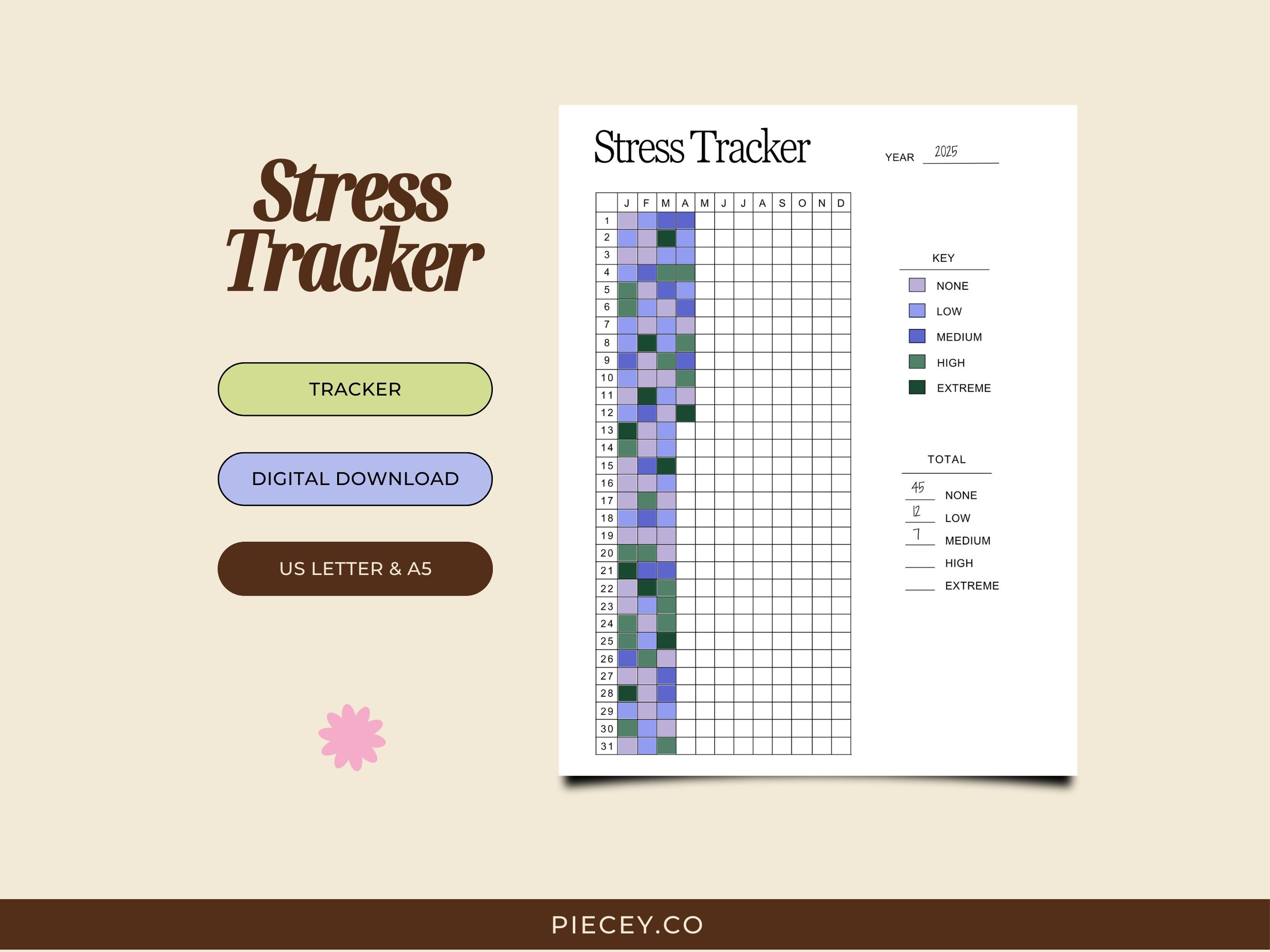Stress Tracker Yearly Printable Bullet Journal Journal Page Track ...
