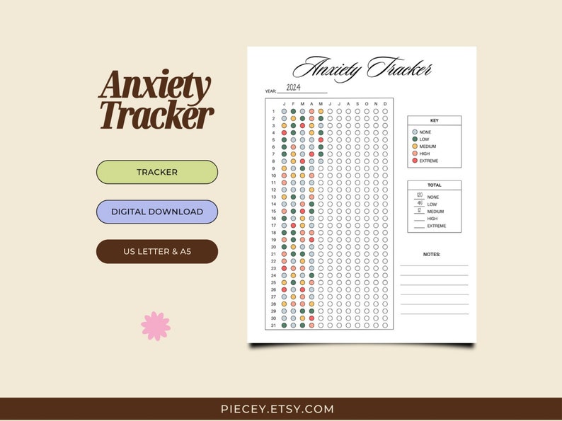 Anxiety Tracker Printable Habit Tracker Anxiety Journal Anxiety ...