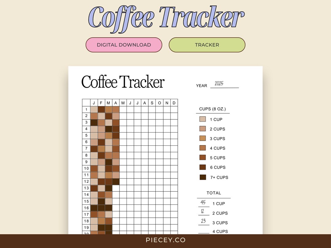Coffee Tracker Printable Bullet Journal Page Caffeine Tracker Health ...