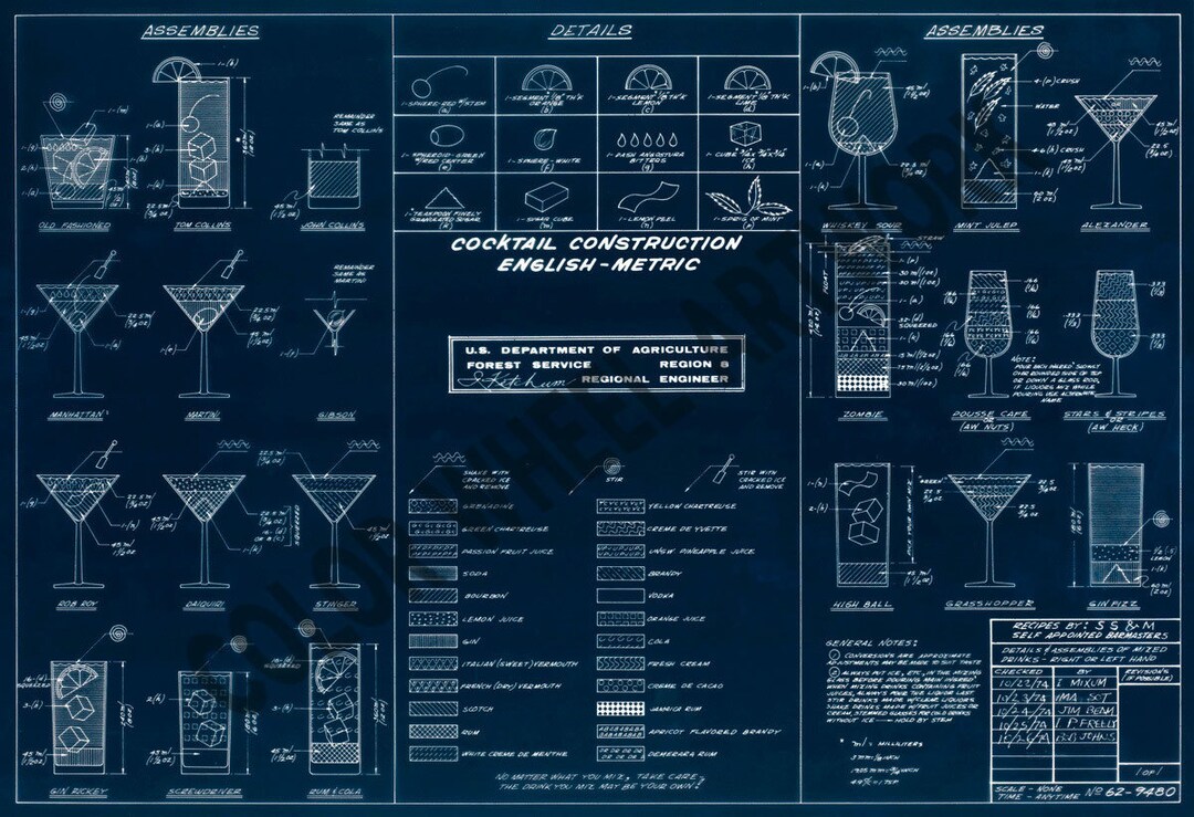 Mixed Drinks Blueprint- Cocktail Construction Chart Print - Etsy