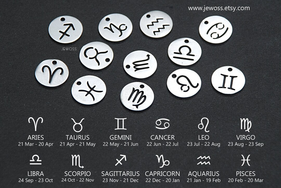Add Your Star Sign Tag. Birth Sign Charm for Bracelet. Zodiac Jewelry ...