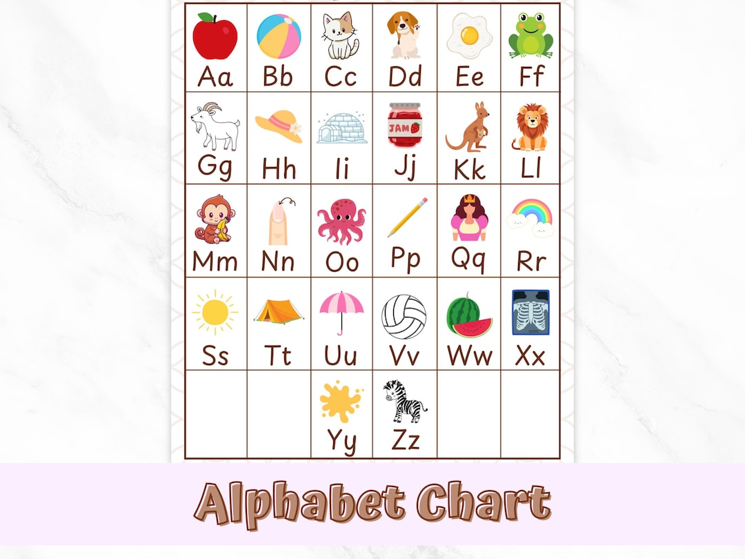 Printable Alphabet Chart With Pictures, Phonics, Beginning Sounds ...