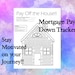 Pay off the House Tracker | Savings Tracker | House Tracker | Savings ...