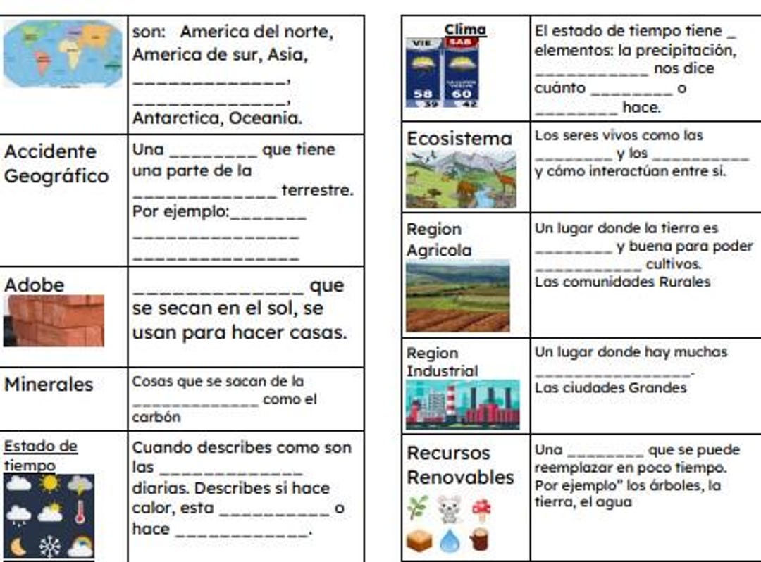 Social Studies Spanish Vocabulary - Etsy