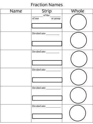 3rd Grade Math Interactive Anchor Charts (full Year) (40 Pages) - Etsy