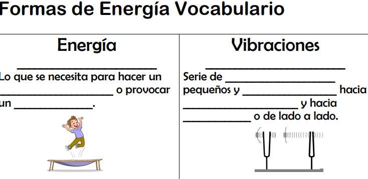 Carteles De Ciencias- Science Anchor Charts - Etsy