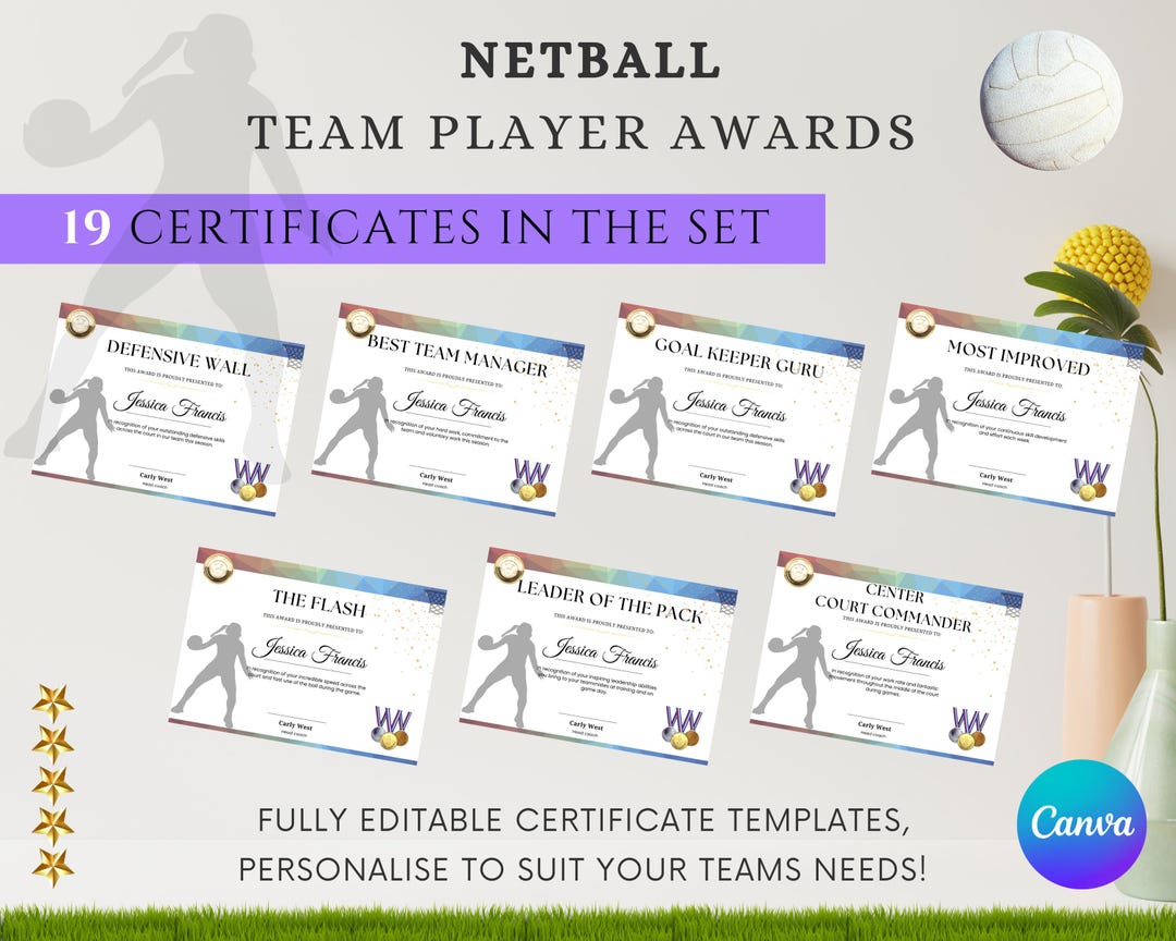 Netball Certificate Template Editable, High Quality, Customisable ...