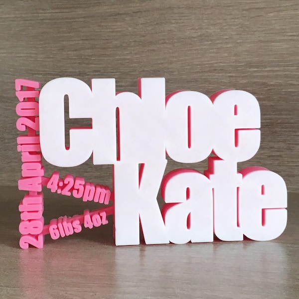 3d Printed Plaques - Etsy
