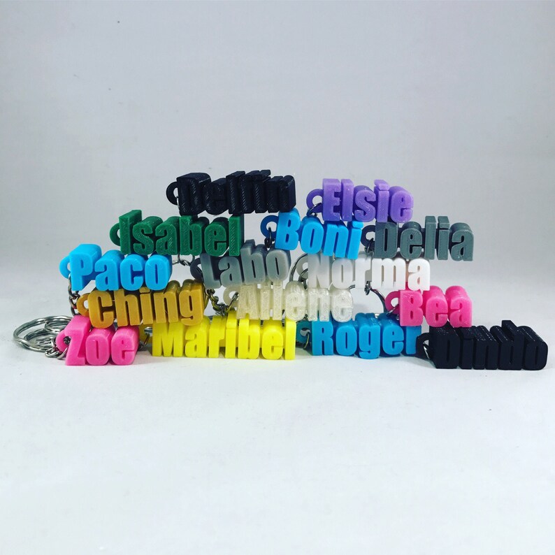 Keyring Keychain Personalised 3D Printed Party Bag - Etsy UK Keyring Keychain Personalised 3D Printed Party Bag - Etsy UK