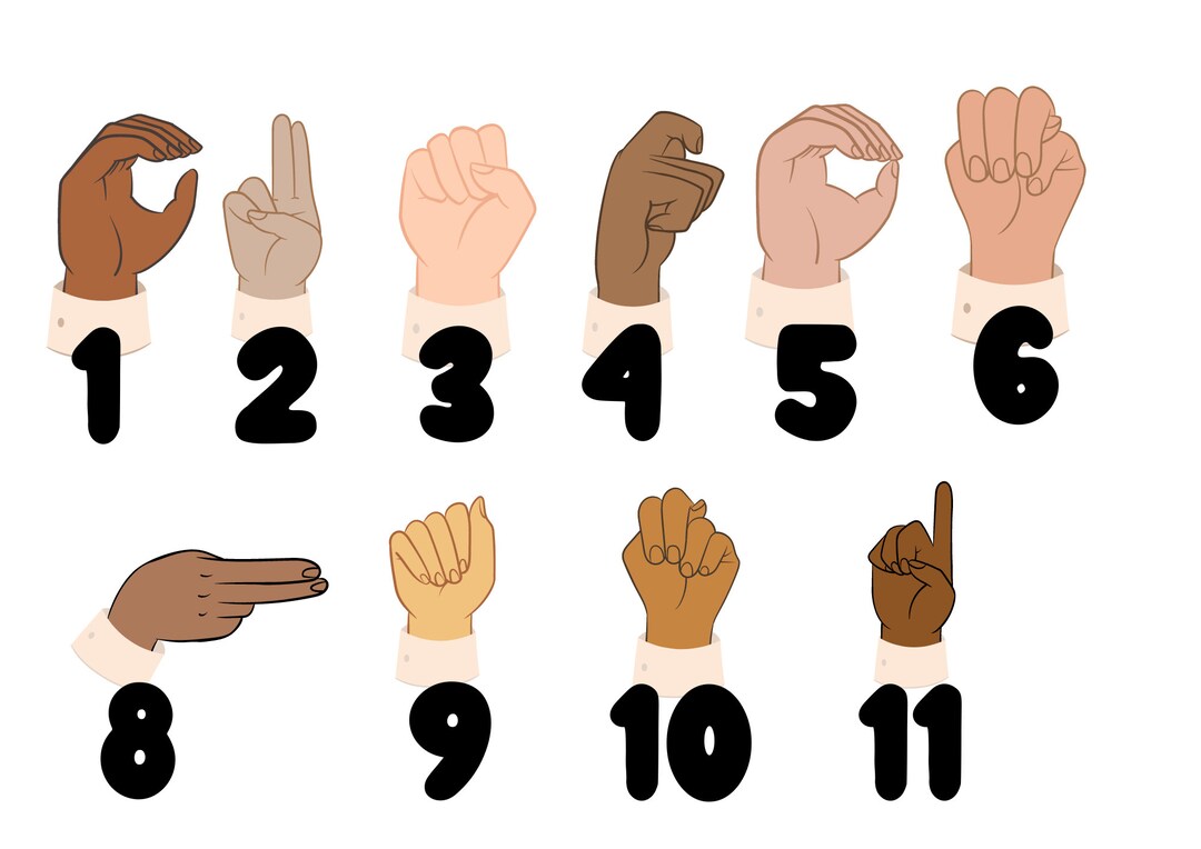 ASL Custom Skin Tone Change, Additional Backgrounds, Custom Words ...