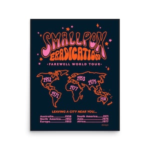 Smallpox Eradication Poster - Etsy