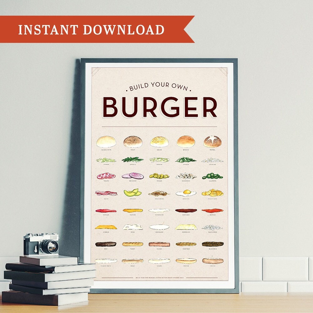 Printable Wall Art Poster Printable Watercolor Artwork Home | Etsy