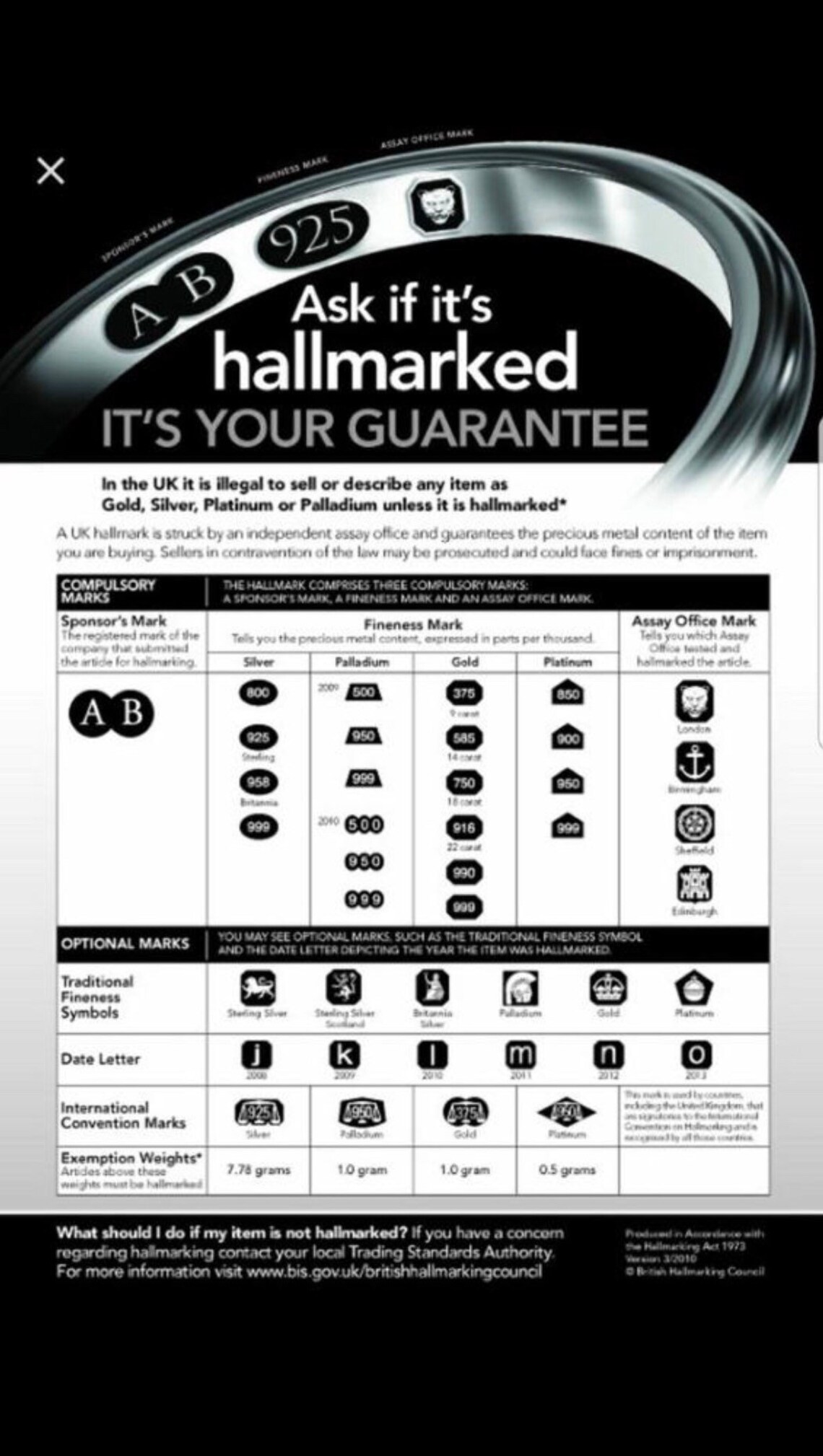 Handmade Sterling Silver Barbed Wire Necklace. - Etsy UK