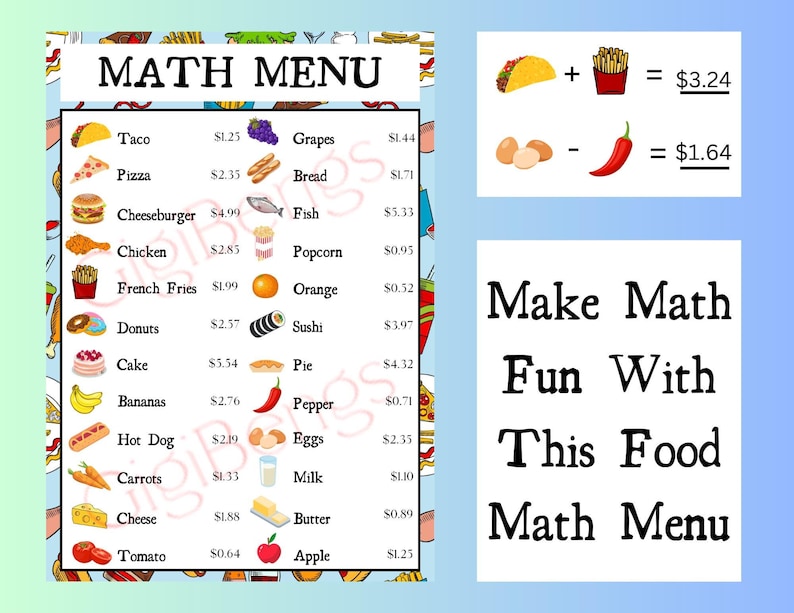 Food Math Menu: Elementary Addition and Subtraction (printable Digital ...