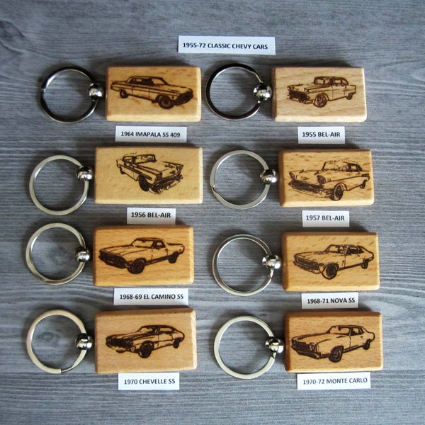 Wood Key Fob - Etsy