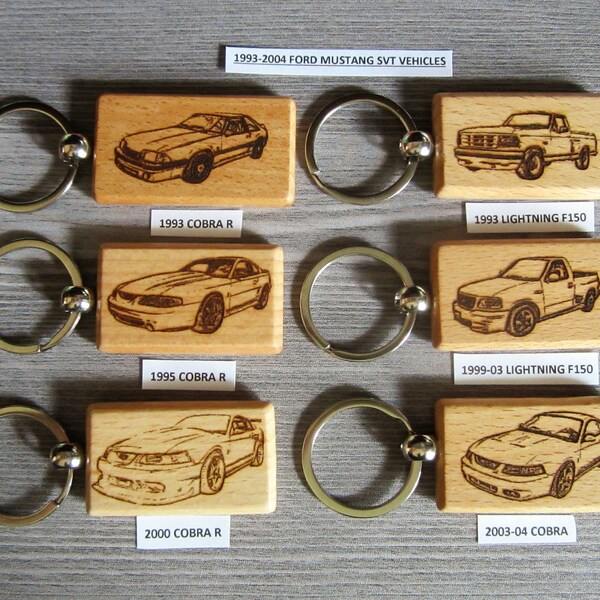 Svt Lightning Keychain - Etsy