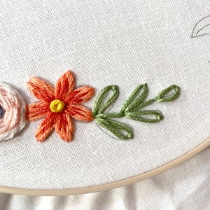 March Floral Wreath Embroidery Pattern of the Month. Beginner Floral ...