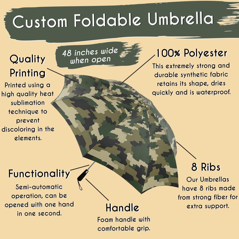 Camouflage Umbrella, Custom Camo Umbrella, Digital Camouflage Umbrella ...