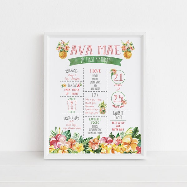 Hawaiian Birthday Banner - Etsy